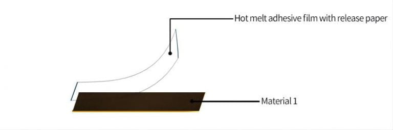 What is hot-melt web and fusible bonding web - KETAEBO